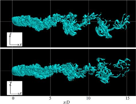 Instantaneous Flowfield Obtained By Iddes Vortex Structures In The