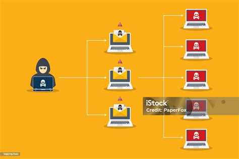 Botnet Concept Robot Network Malware Attack Vector Illustration Stock