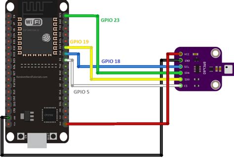 Esp32 Bme680 Environmental Sensor Using Arduino Ide Random Nerd Tutorials