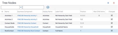 Configuring Hierarchy Components
