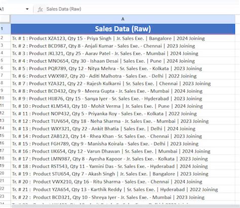 Data Cleaning Analysis And Visualization Using Excel By Durgesheditor Fiverr