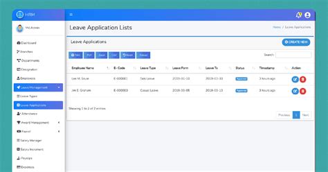 Best Open Source Hr Software For 2023 Sorry I Was On Mute