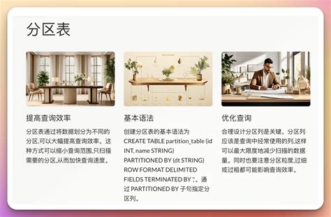 Hive建表全攻略 从入门到精通 Csdn博客