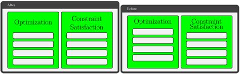 Tcolorbox How Can I Adjust The Positions From Side By Side Boxes So That They Are At The Same