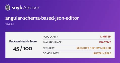 Angular Schema Based Json Editor Npm Package Snyk