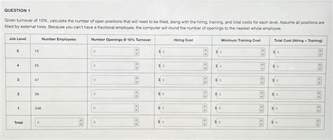 Solved Question 1given Turnover Of 10 ﻿calculate The