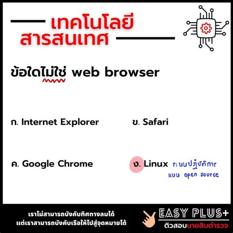 ติวสอบนายสิบตำรวจ Easy ติวสอบนายสิบตำรวจ Easy Plus