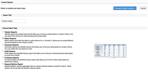 Difference Between Tabular Reports And Matrix Reports Gamingseka