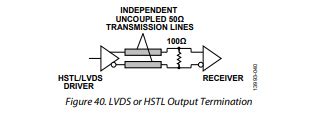 AD LVDS OUT Q A Clock And Timing EngineerZone