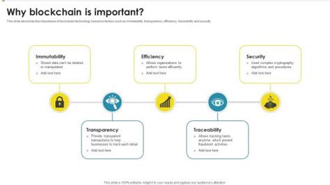 Peer To Peer Blockchain Platforms Powerpoint Presentation And Slides Slideteam
