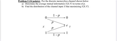 problem 2 14 points for the discrete memoryless