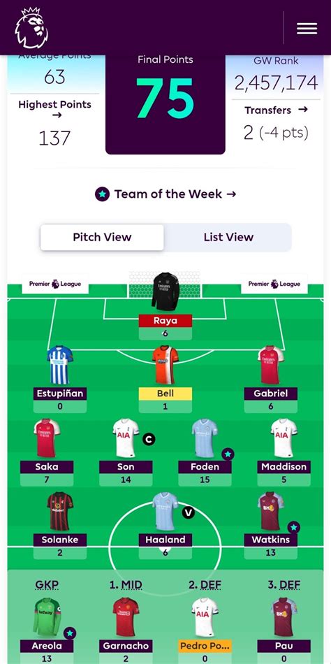 Fpl Generals Gameweek 28 Team Transfers Chip Strategy