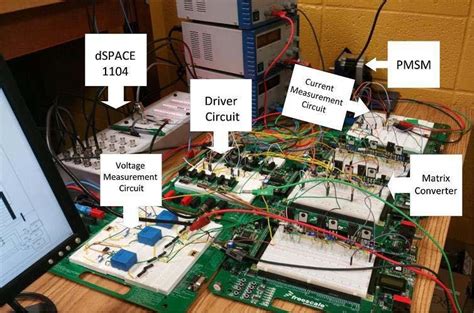 Hardware Prototype To Control Pmsm Using The Matrix Converter With Sic Download Scientific