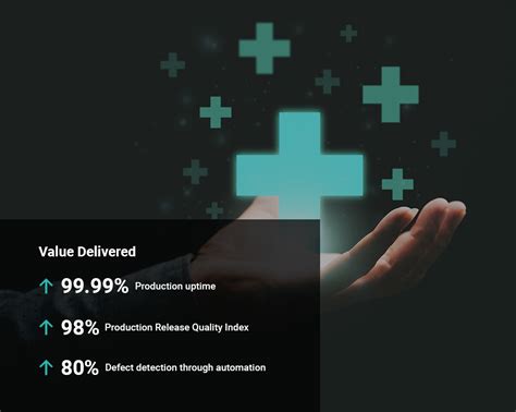 Quality Engineeringqe Software Testing Services And Solutions