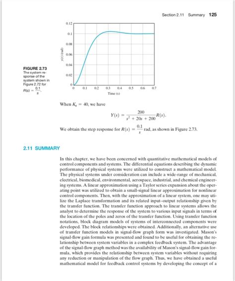 Solved Matlab Related Problem Replicate The Analysis Of