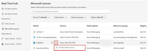 Explore Microsoft Sources In Fabric Real Time Hub Microsoft Fabric Microsoft Learn