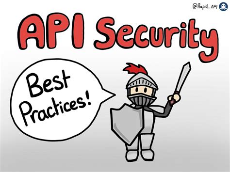 Api Security Best Practices 👇 1 6 Thread From Rapid Rapidapi