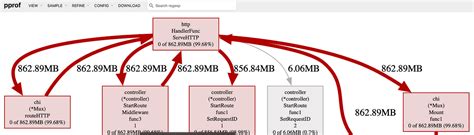 Install Moodle With Docker Nginx Postgresql Muhammad Nasrul Medium