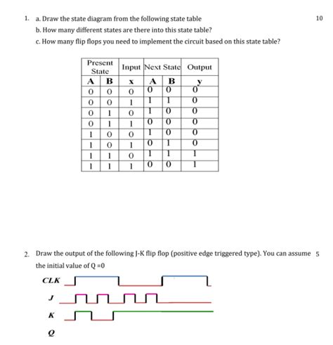 Solved 10 1 A Draw The State Diagram From The Following Chegg Com