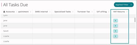 Tables Vat Returns Table Explained