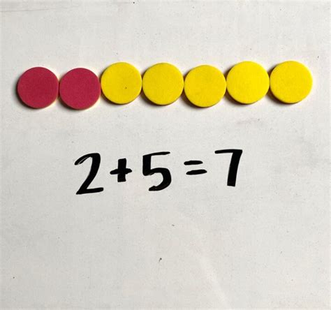 Commutative Property Examples