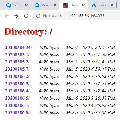 Error When Generates A Report Allure Test Reports Molecula Plugin Azure Devops Vsts