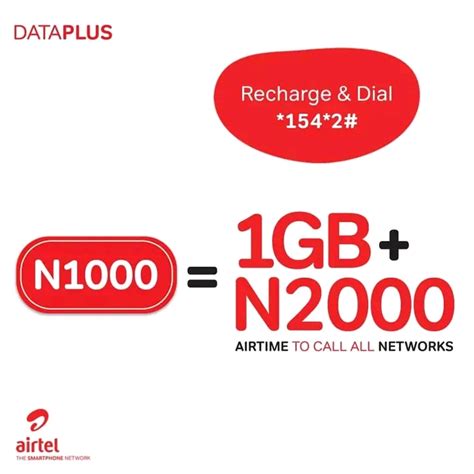 How To Check Airtime And Data Balance On Airtel
