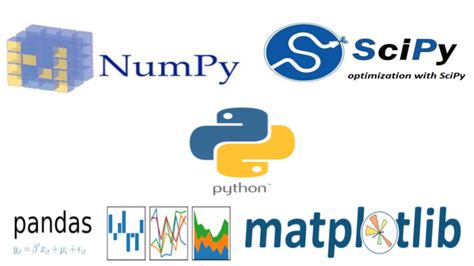 Do Data Analysis And Visualization With Python By Smash1996 Fiverr