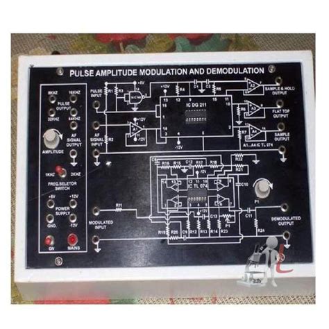 Amplitude Modulation And Demodulation Laboratory Equipments Laboratorydeal