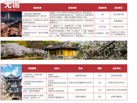 江苏省第十九届社会科学普及宣传周