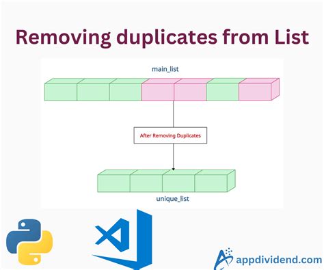 How To Remove Duplicates From List In Python