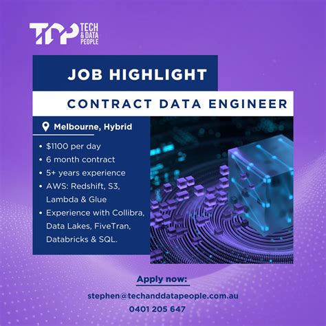 Tech And Data People On Linkedin Dataengineer Contract Dataanalytics