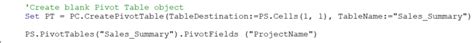 Vba Pivot Table In Excel Step By Step Examples How To Create