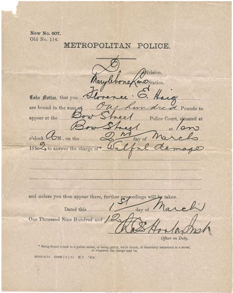 Metropolitan Police London Museum