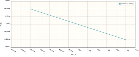 Can Someone Explain How This Transistor Comparator Works Electrical Engineering Stack Exchange