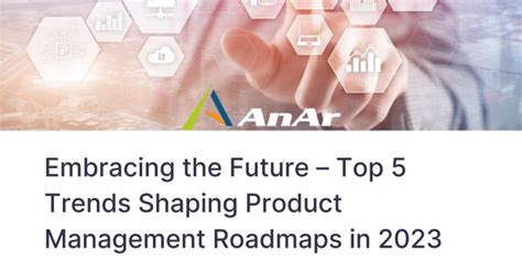 Anar Solutions Inc On Linkedin Productdevelopment