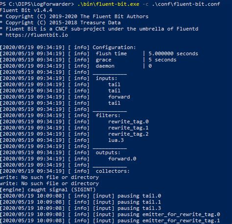 Windows Fluent Bit Hangs With High Cpu Usage On Windows Server Issue Fluent Fluent