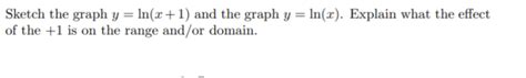 solved sketch the graph y ln x 1 and the graph y ln x