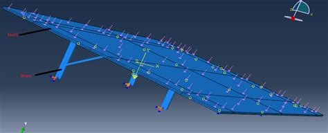 How To Give Interaction Between The Beam Element And Shell Element In Abaqus Researchgate