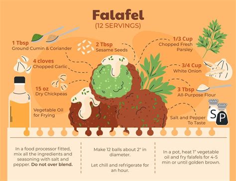 The Role Of Selenium In Immune Function Auvon
