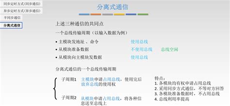 计算机组成原理笔记（王道考研） 第六章：总线2020王道计算机组成原理第6章 Csdn博客