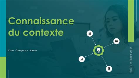 Top 10 Des Modèles Ppt De Sensibilisation Au Contexte Avec Des