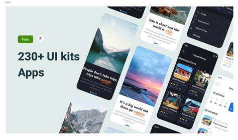 230 Ui Kits Apps For Free Figma