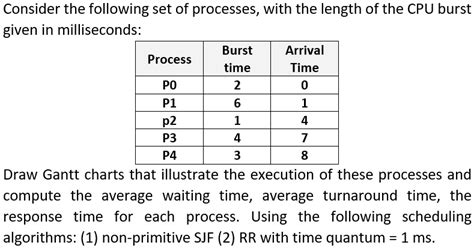 solved consider the following set of processes with the length of the