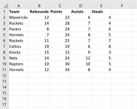 Excel：如何使用 Vlookup 返回多列 Statorials