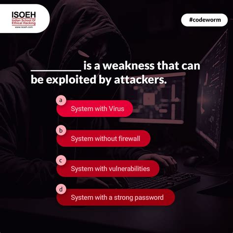 Isoeh Indian School Of Ethical Hacking On Linkedin Quiztime