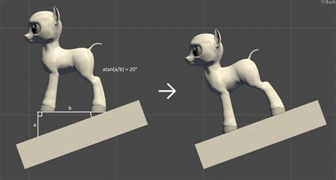 The Unity Library Animation Ik Rigging