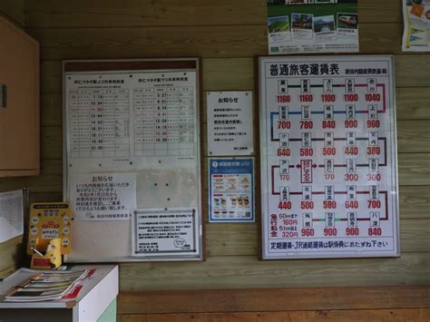 阿仁マタギ運賃 改札画像 net