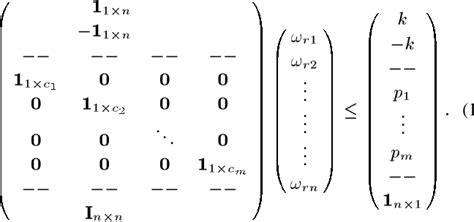 Insertion Of Totally Implantable Vascular Access Device Vad