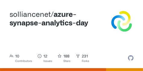 github solliancenet azure synapse analytics day